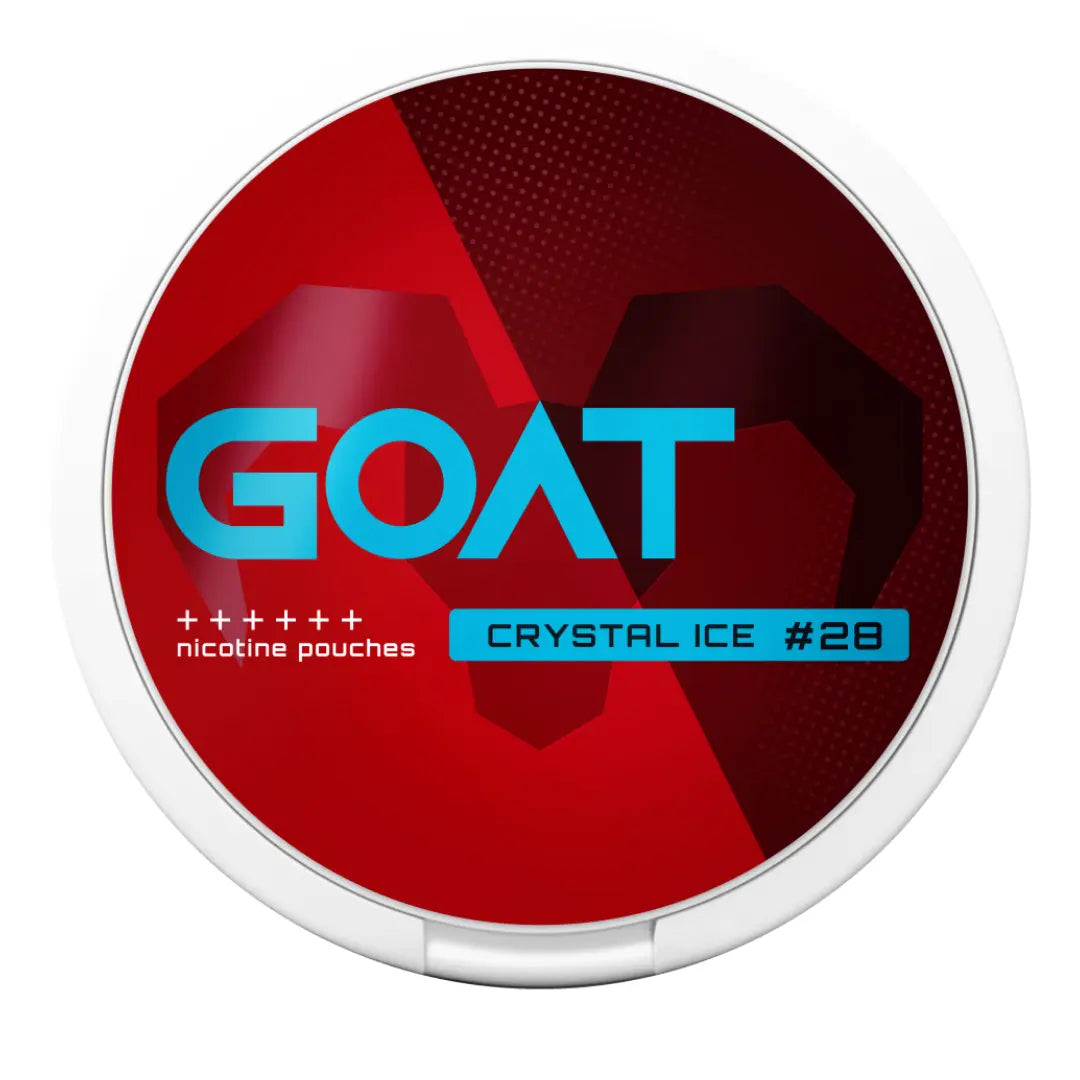 Buy GOAT Crystal Ice Extra Strong – Powerful Mint Nicotine Pouches ...